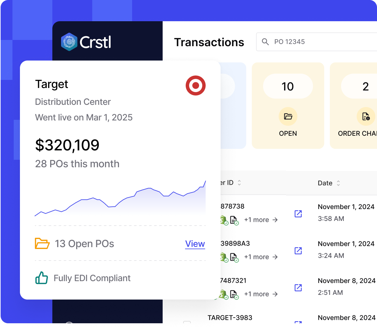 Brand Solutions - Accelerate Retail Expansion and Compliance